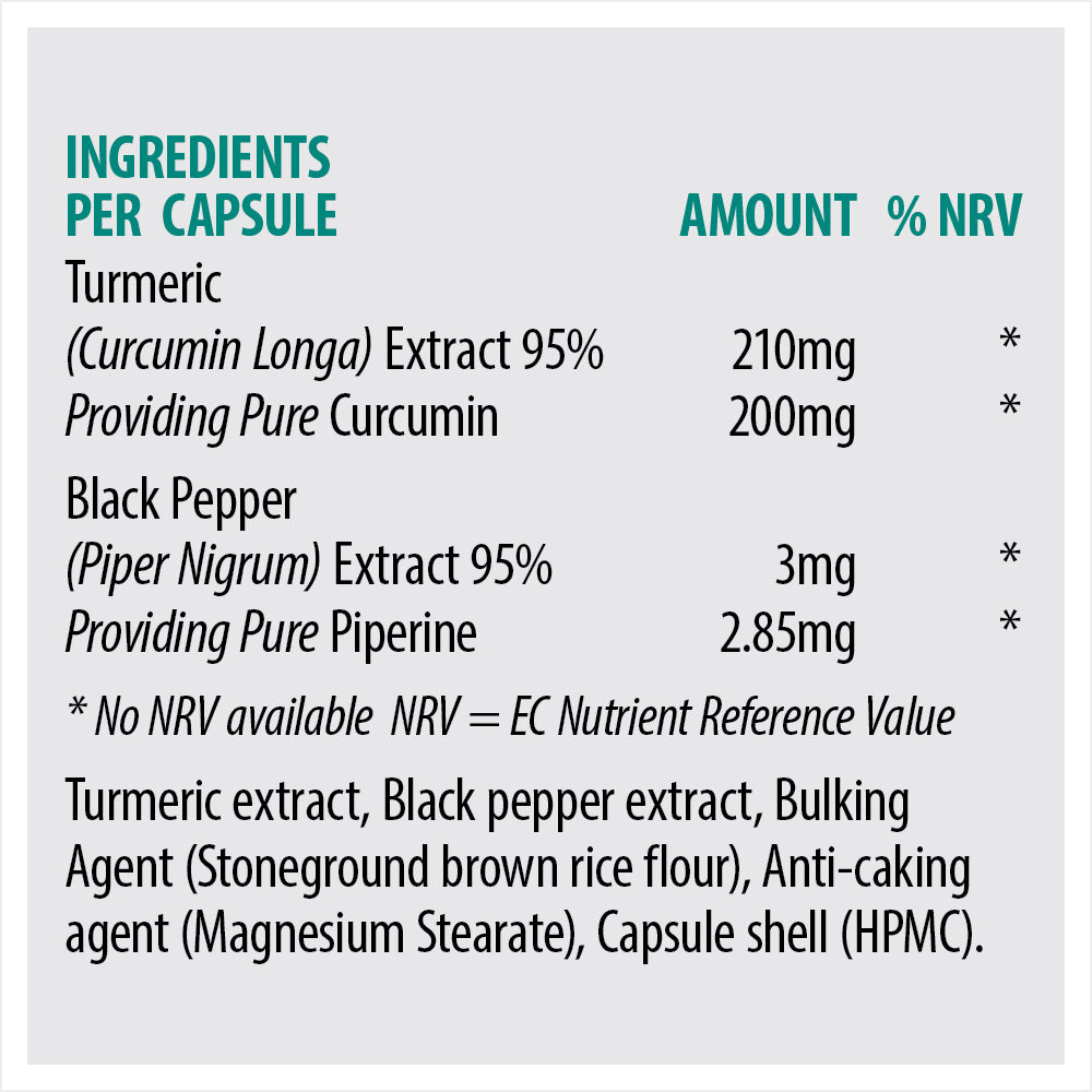 Sona Turmeric MAX capsules
