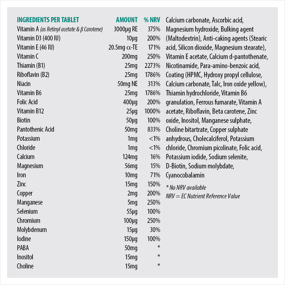 Sona MultiPlus Time Release | Daily Multivitamin & Minerals