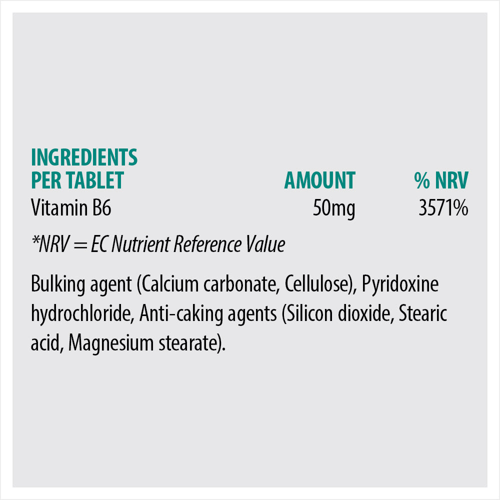 Sona PMT Pack - supplements for PMT Symptoms.