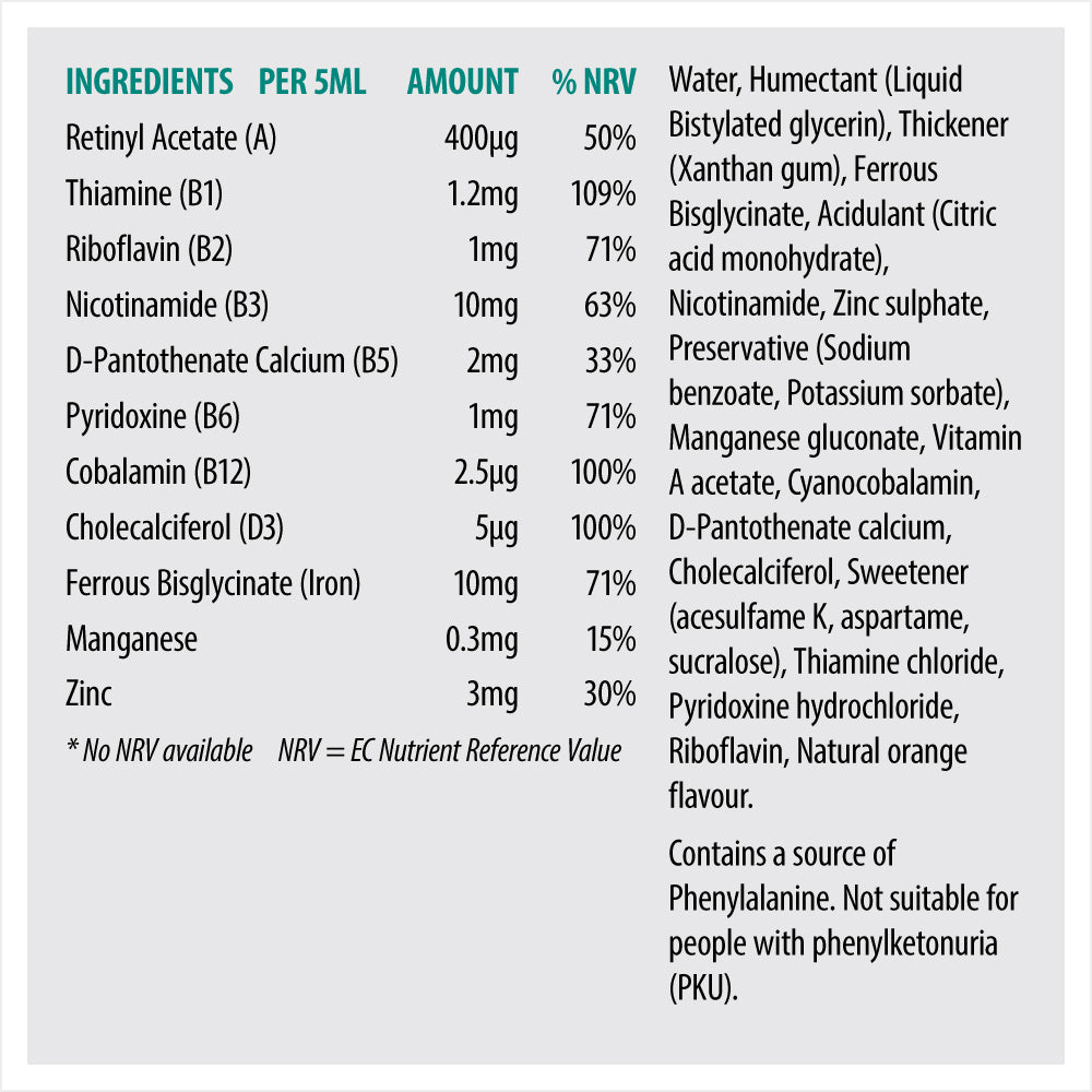 Sona Iron Complete MAX - Complete Multivitamin / Multimineral
